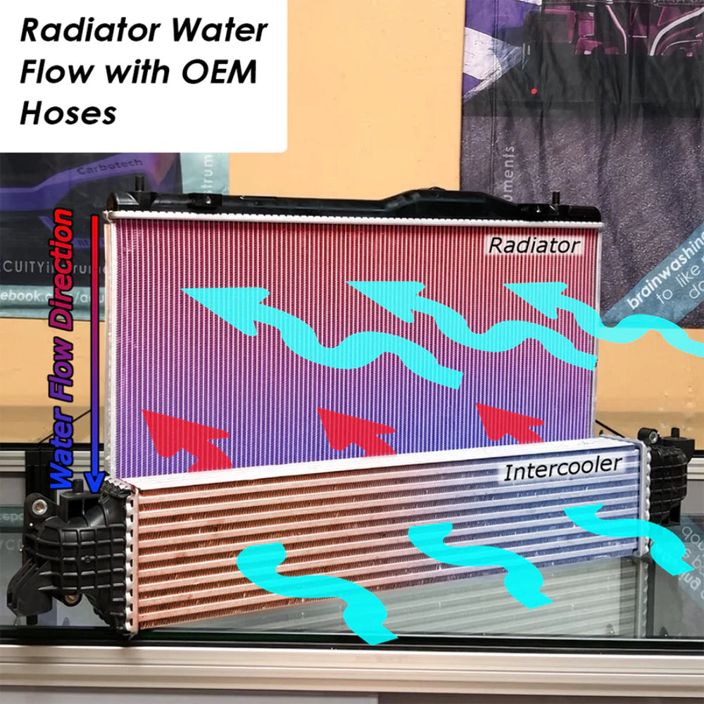 Acuity Super-Cooler, Reverse-Flow, Silicone Radiator Hoses for the 11t ...